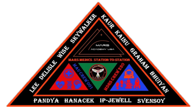 Mission Summary – Crew 220 – Mars Desert Research Station